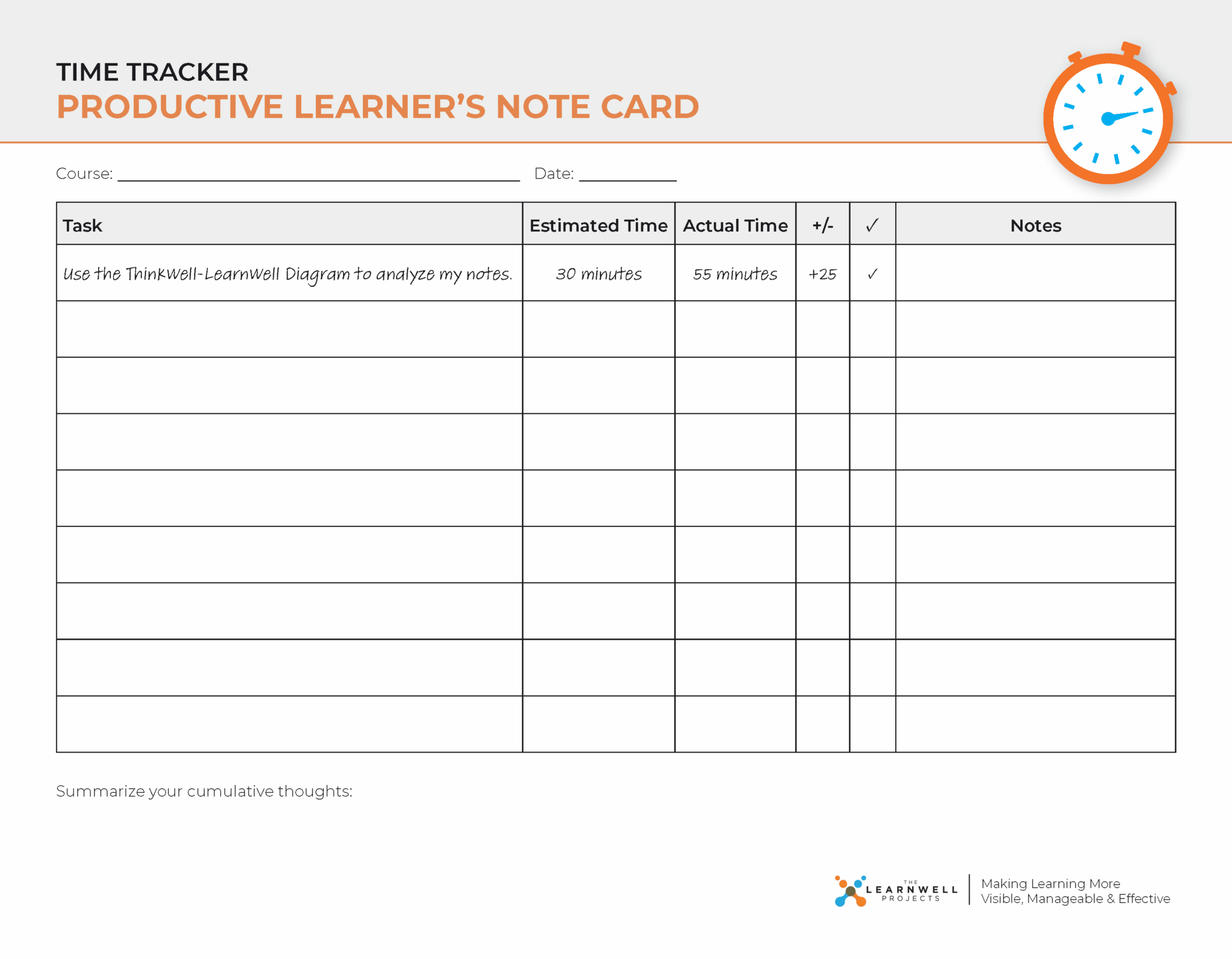 How Good Students Become Great Learners: 5 Essential Lessons for ...