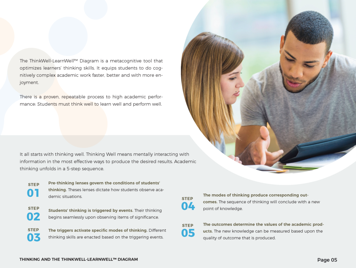 Training Resources - The LearnWell Projects