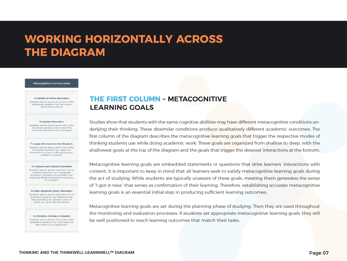 Training Resources - The LearnWell Projects