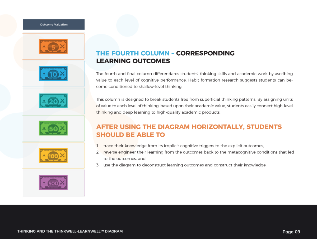 Training Resources - The LearnWell Projects