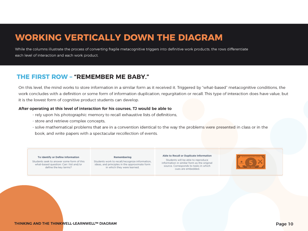Training Resources - The LearnWell Projects