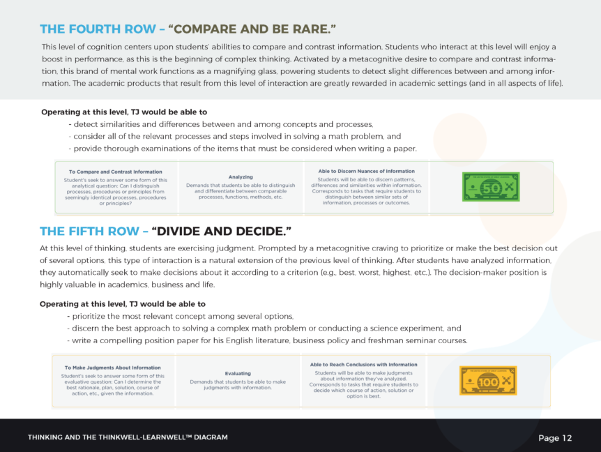 Training Resources - The LearnWell Projects