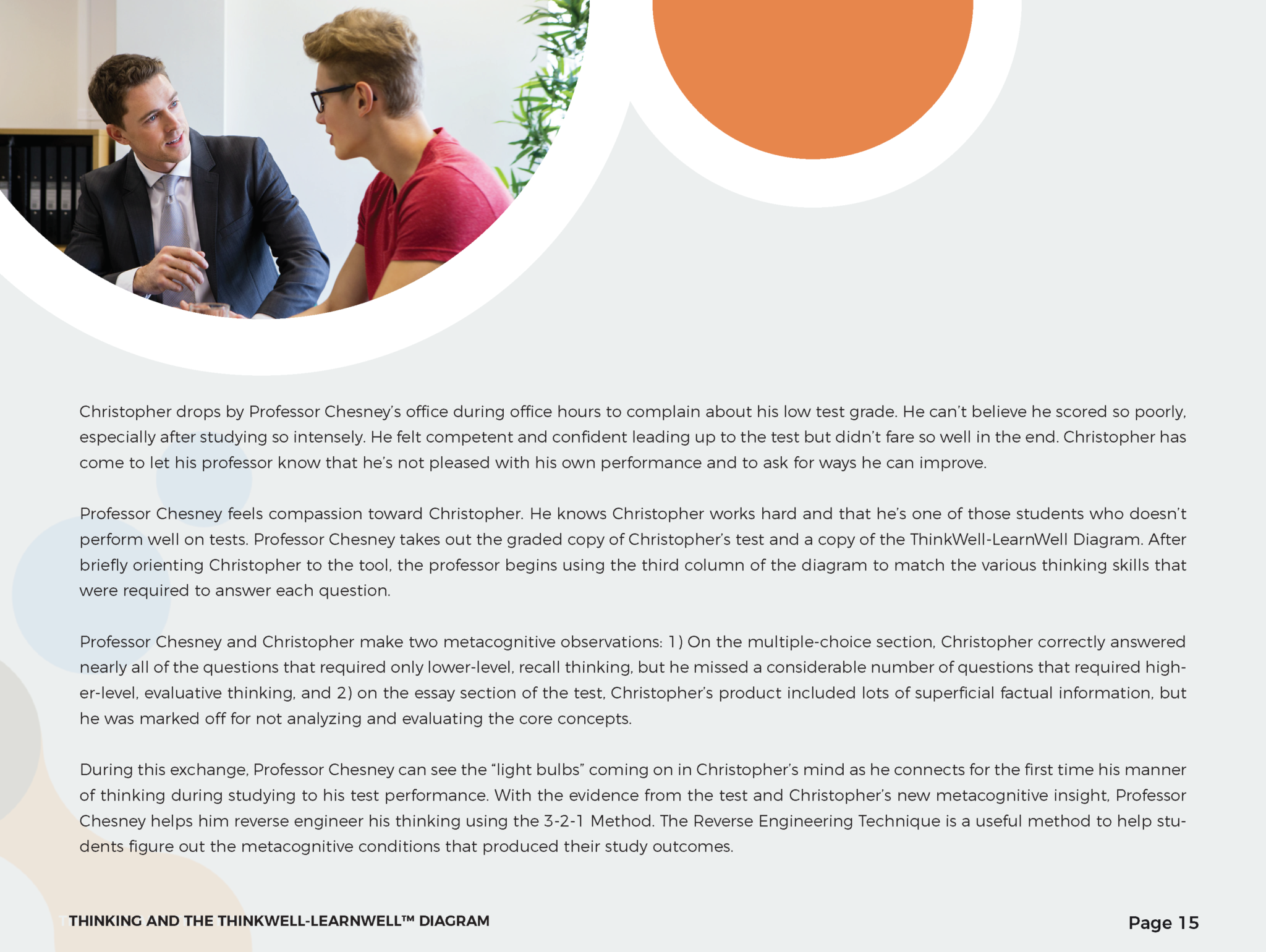 Training Resources - The LearnWell Projects