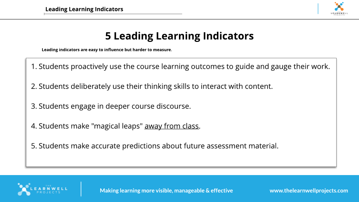 Leading and Lagging Indicators in Learning: An Economic Perspective on ...